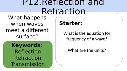 P12.3 Reflection and refraction | Teaching Resources