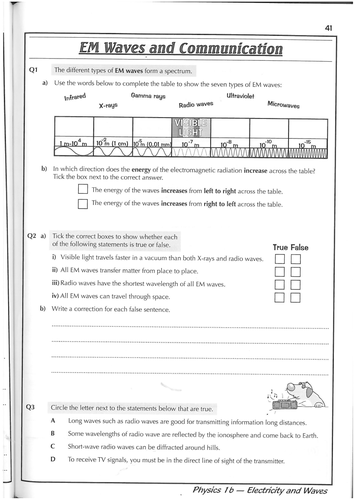 P13.1 The electromagnetic spectrum | Teaching Resources