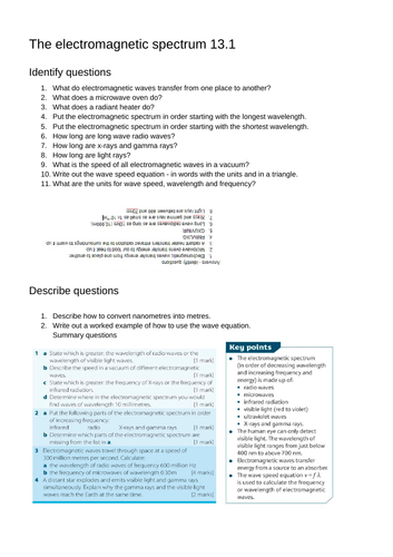 P13.1 The electromagnetic spectrum | Teaching Resources