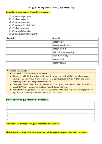 The pronoun en with food KS4 French | Teaching Resources