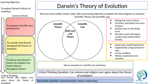 Darwin's Theory of Evolution - Grade 11 | Teaching Resources