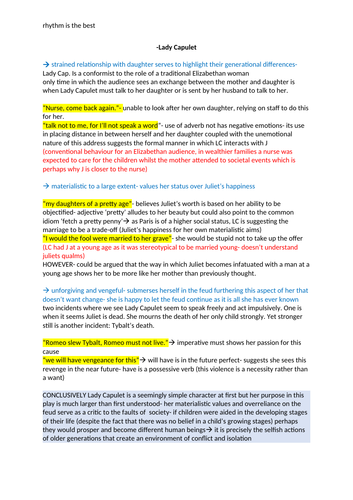 AQA GCSE English Essay Plans- Romeo&Juliet | Teaching Resources