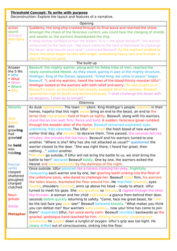 USKS2 Narrative - Fiction - Writing - Model text - Planning sheet ...