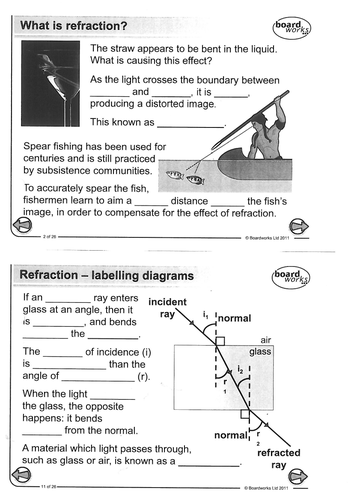 P14.2 Refraction of light | Teaching Resources