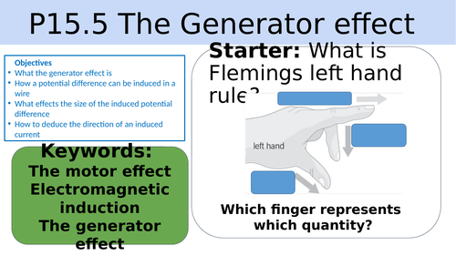 P15.5 The Generator effect | Teaching Resources