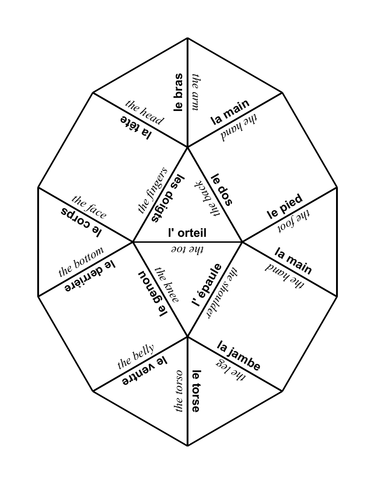 French body parts jigsaw puzzle | Teaching Resources