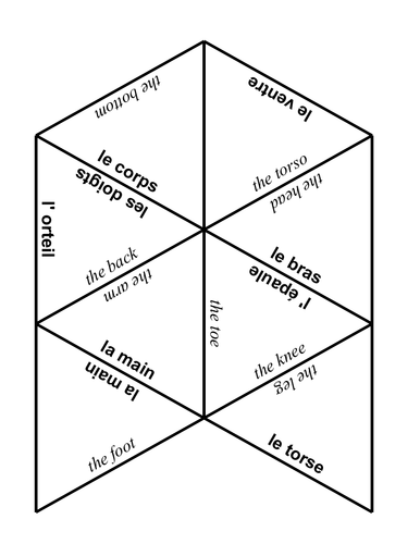 French body parts jigsaw puzzle | Teaching Resources