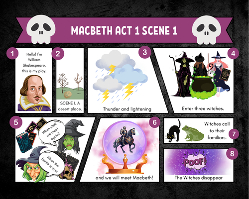 Macbeth Act 1 Scene 1 Storyboard | Teaching Resources