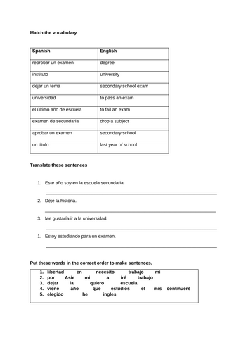 Spanish GCSE Post-16 education | Teaching Resources