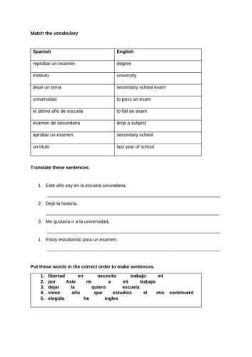 Spanish GCSE Post-16 education | Teaching Resources