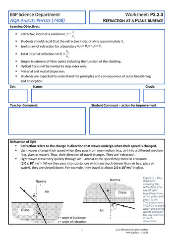 AQA A-level Physics Waves | Teaching Resources