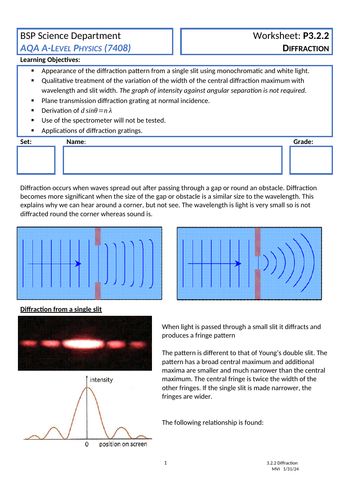 AQA A-level Physics Waves | Teaching Resources