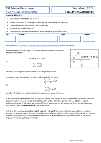 AQA A-level Physics Waves | Teaching Resources