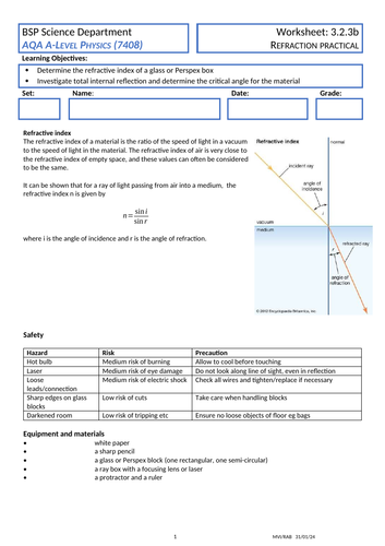 AQA A-level Physics Waves | Teaching Resources