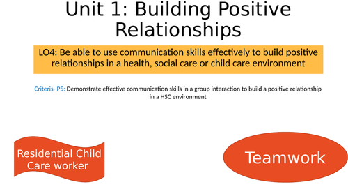 CTEC L3 Unit 1 Building positive relationships | Teaching Resources