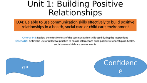 CTEC L3 Unit 1 Building positive relationships | Teaching Resources