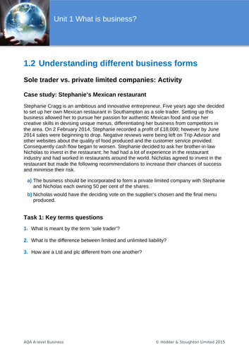 AQA BUSINESS PP UNIT 1 | Teaching Resources