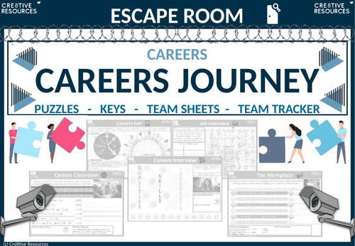 Careers & Jobs Escape Room | Teaching Resources
