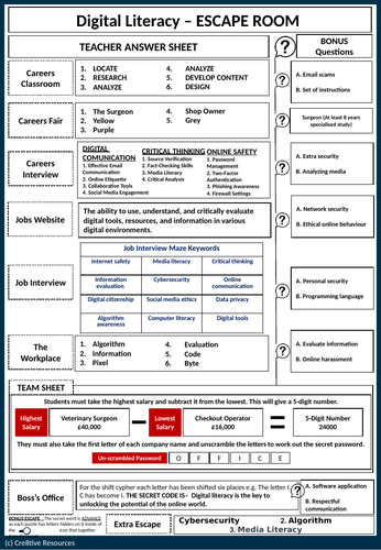 Digital Literacy - Escape Room | Teaching Resources