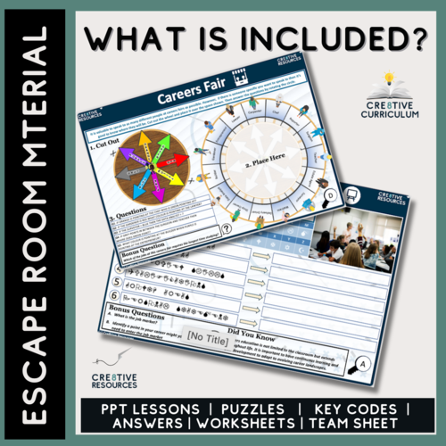 Financial Literacy + Money Management | Teaching Resources