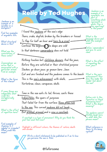 Relic - Ted Hughes GCSE CIE / Unseen Poetry | Teaching Resources