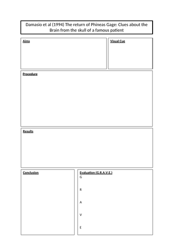 Edexcel GCSE Psychology - The Brain and Neuropsychology - Damasio ...