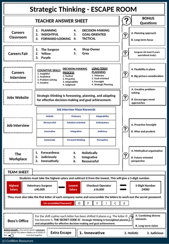 Strategic Thinking Skills Building | Teaching Resources
