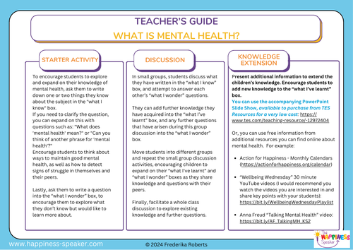 Children's Mental Health Week: "What is Mental Health?" (KS2 ...