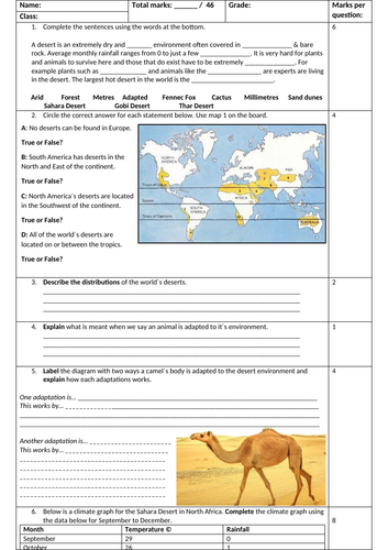 KS3 Geography Hot Deserts SoW *9 lessons + assessment* Sahara, Africa ...