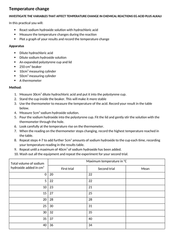 C5 energy changes + practical + exam questions | Teaching Resources