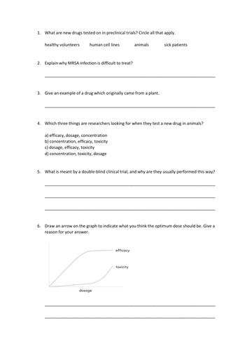 Drugs Supplementary Slides and Worksheet (GCSE Biology AQA) | Teaching ...