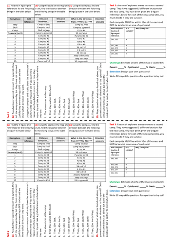 KS3 Geography desert mapping lesson. Map reading & grid references ...