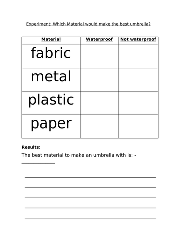 Year 1 Science Experiment Waterproof Materials | Teaching Resources