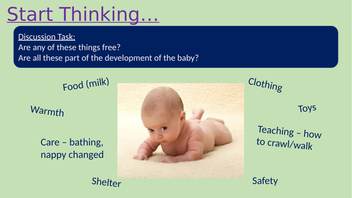 What is development | Teaching Resources