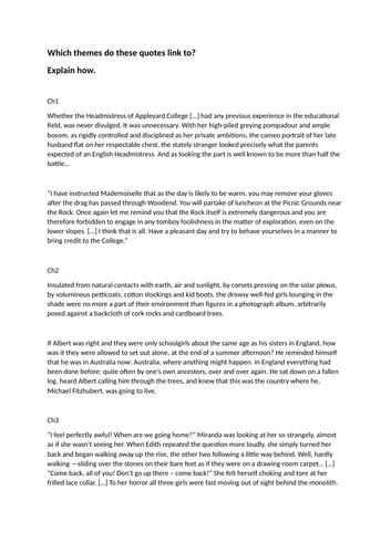 Picnic at Hanging Rock - Revision ppts | Teaching Resources