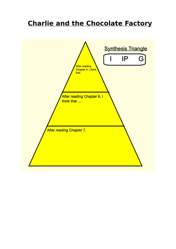 Charlie and the Chocolate Factory Reading Resources | Teaching Resources