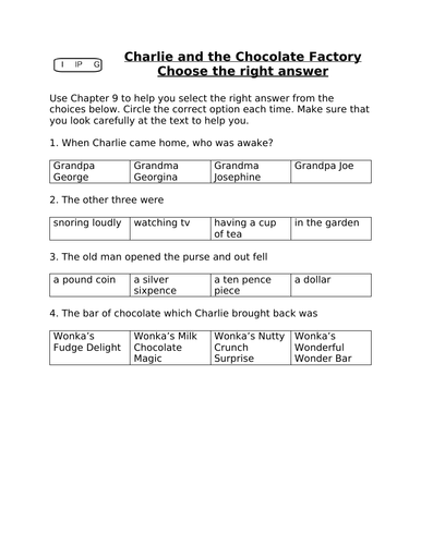 Charlie and the Chocolate Factory Reading Resources | Teaching Resources