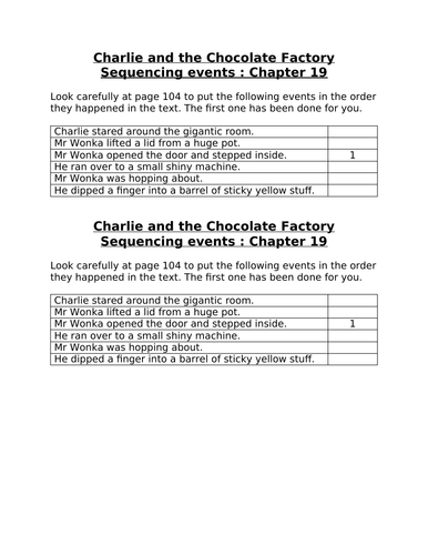 Charlie and the Chocolate Factory Reading Resources | Teaching Resources