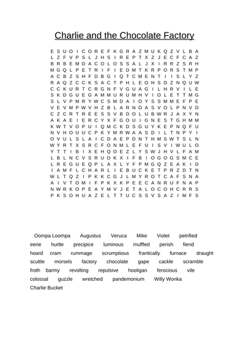 Charlie and the Chocolate Factory Reading Resources | Teaching Resources