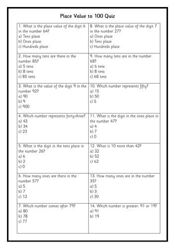 Place Value to 100 Quiz. Year 1 and 2. Key Stage 1. Maths Test ...