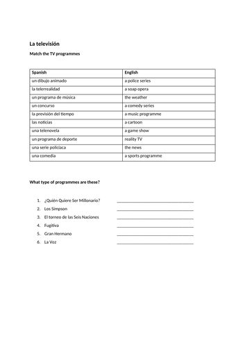 Spanish GCSE review - Television | Teaching Resources