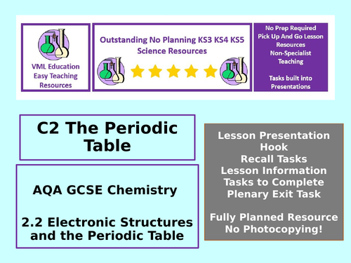 GCSE AQA Chemistry 2.2 Electronic Structures and the Perioic Table Full ...