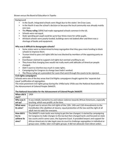 Brown vs. Topeka – Civil Rights in the USA,1945-74 – Part 2 - IGCSE ...