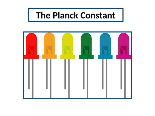 The Planck Constant - A Level Physics | Teaching Resources