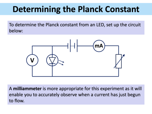 The Planck Constant - A Level Physics | Teaching Resources
