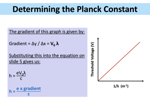 The Planck Constant - A Level Physics | Teaching Resources