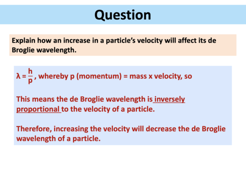 Wave-Particle Duality - A Level Physics | Teaching Resources