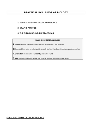 Practical skills for AS Biology | Teaching Resources