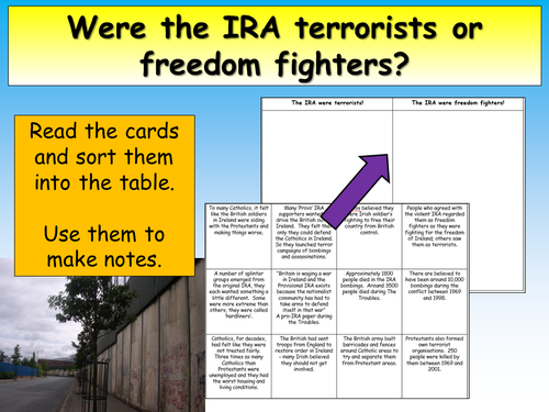 IRA Terrorism | Teaching Resources