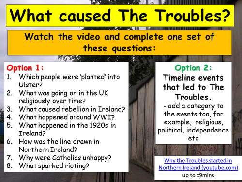 IRA Terrorism | Teaching Resources